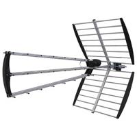 Sobne antene za televizore Cena Prodaja | Sve Za Kuću